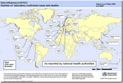 Avian Flu Diary: WHO Influenza Update # 15